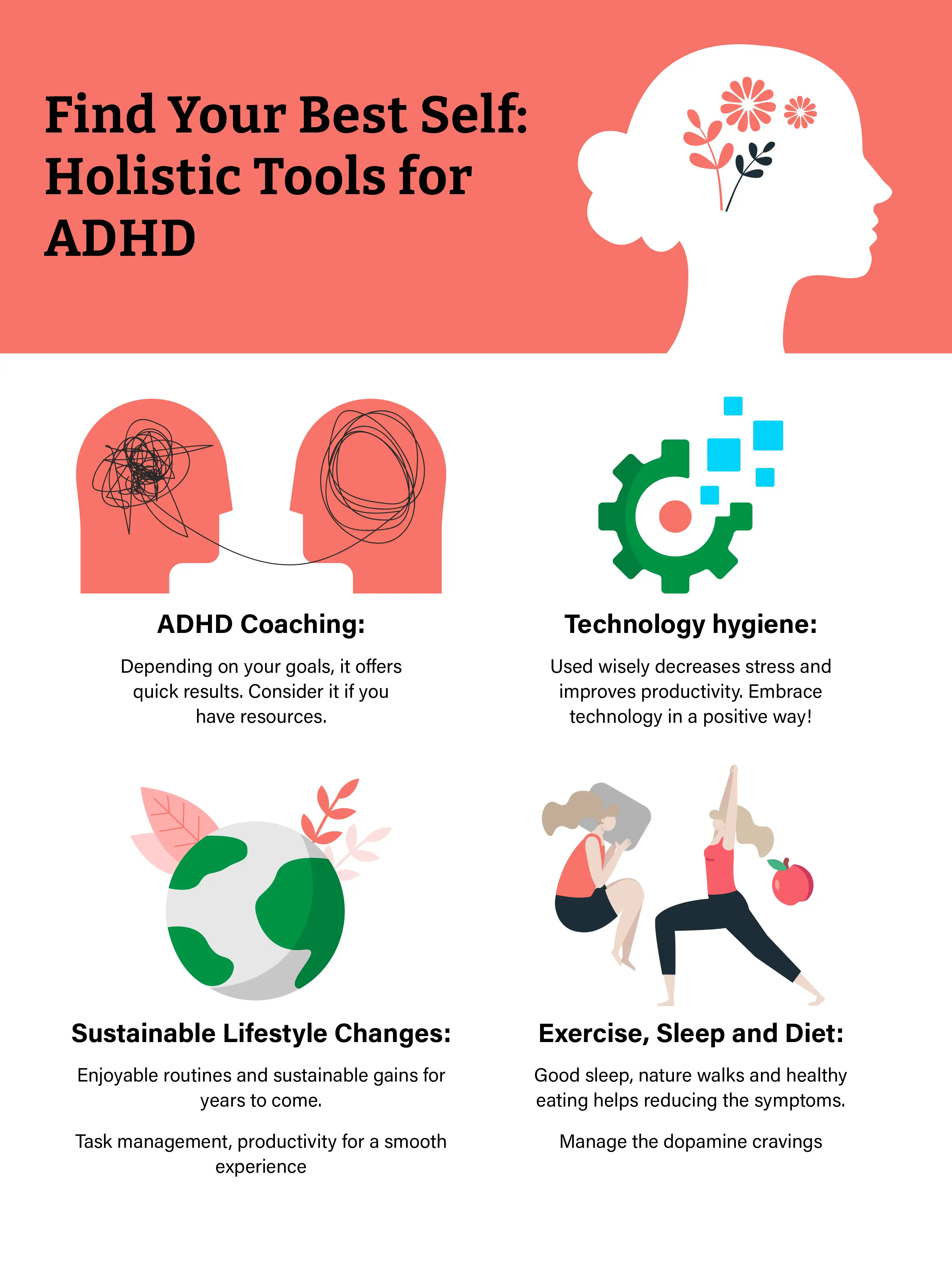 Private Adult ADHD Assessment | London and U.K